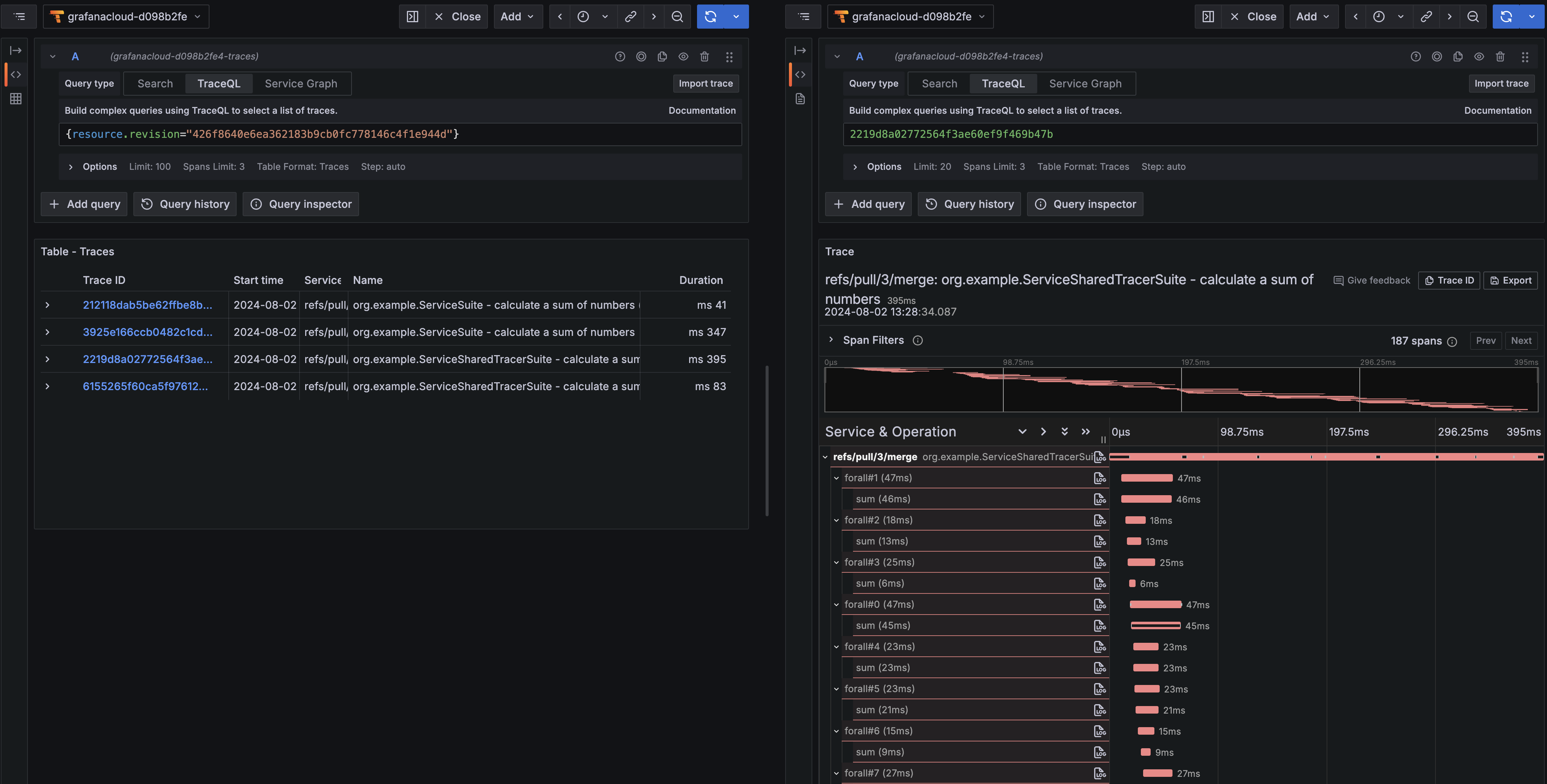 Publishing test traces to Grafana using otel4s and weaver | Maksym ...